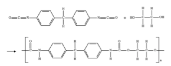 Urethane + Polyol - NanoSlic Coatings